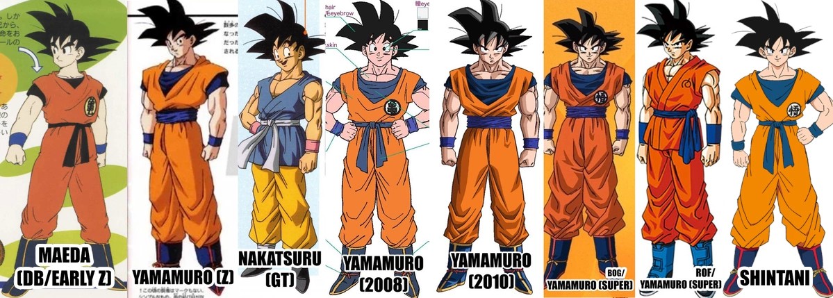 Os diferentes "Character Designer" para a animação do "Dragon Ball ...